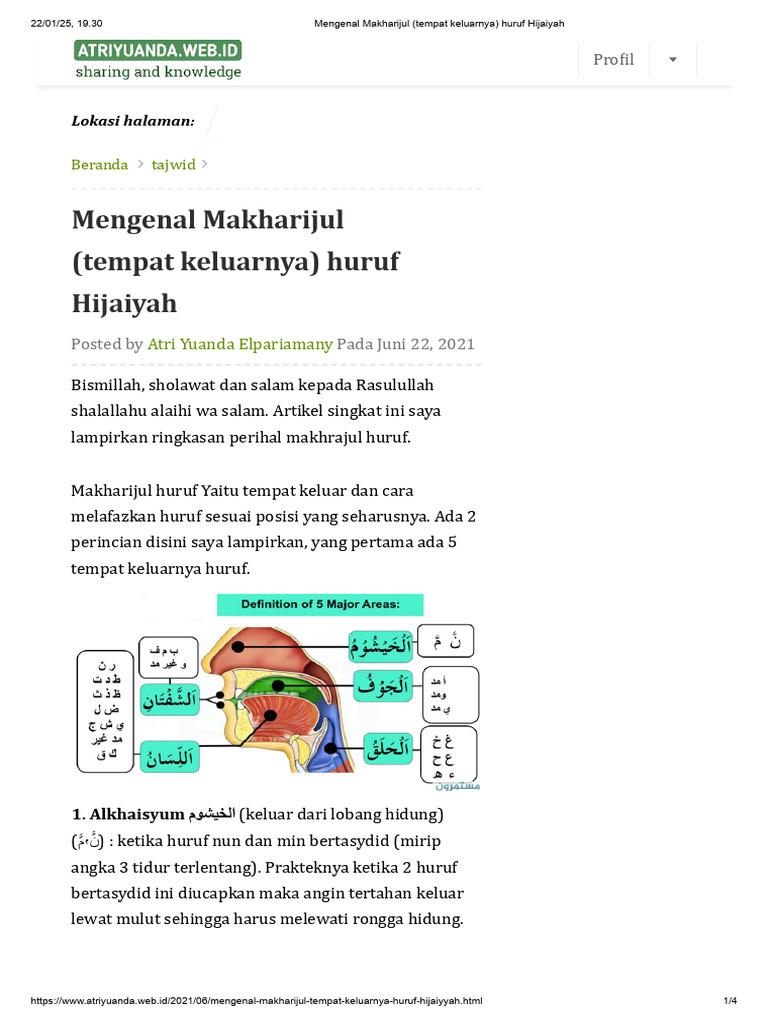 Mengenal Makharijul (Tempat Keluarnya) Huruf Hijaiyah - Backup | PDF