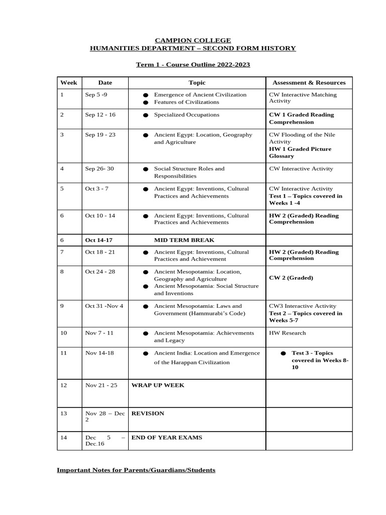 Campion College History Course Outline | PDF | Homework | Teachers