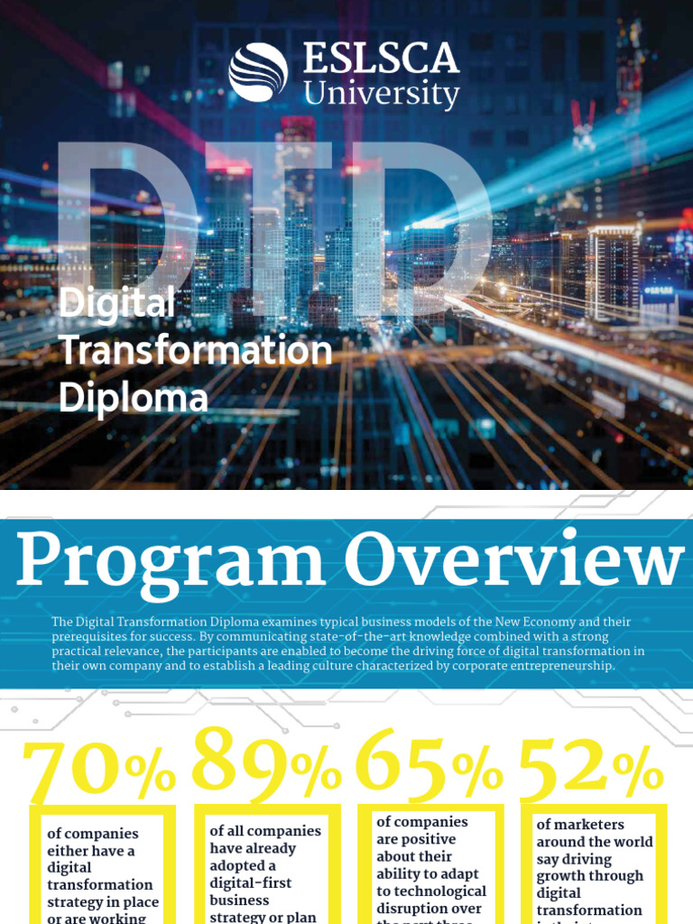 Digital Transformation Diploma | PDF | Computer Security | Security