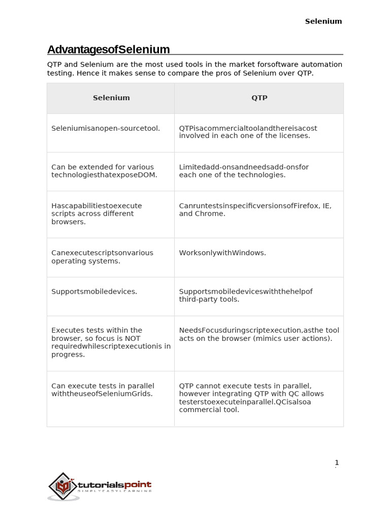Selenium Webdriver Notes Pdf Selenium Software Software Engineering