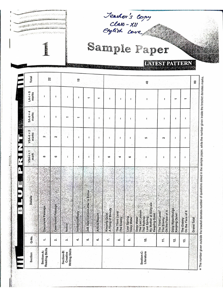 English Sample Paper | PDF