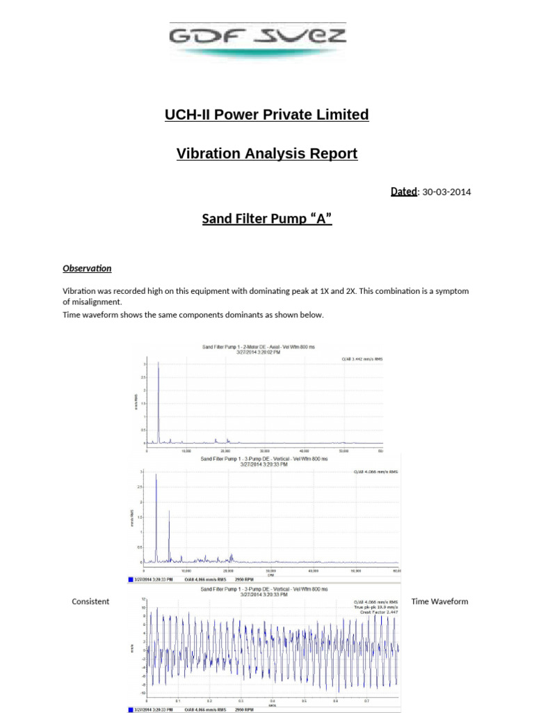 Vibration Analysis Report for Pumps | PDF | Pump | Bearing (Mechanical)