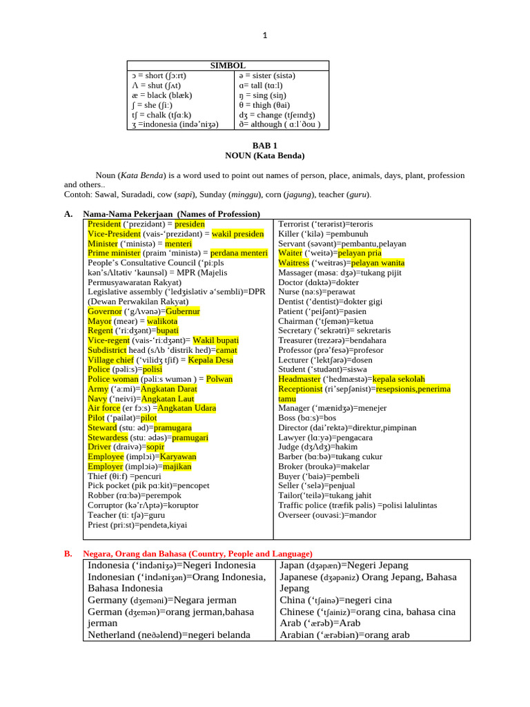 English-Indonesian Vocabulary Guide | PDF