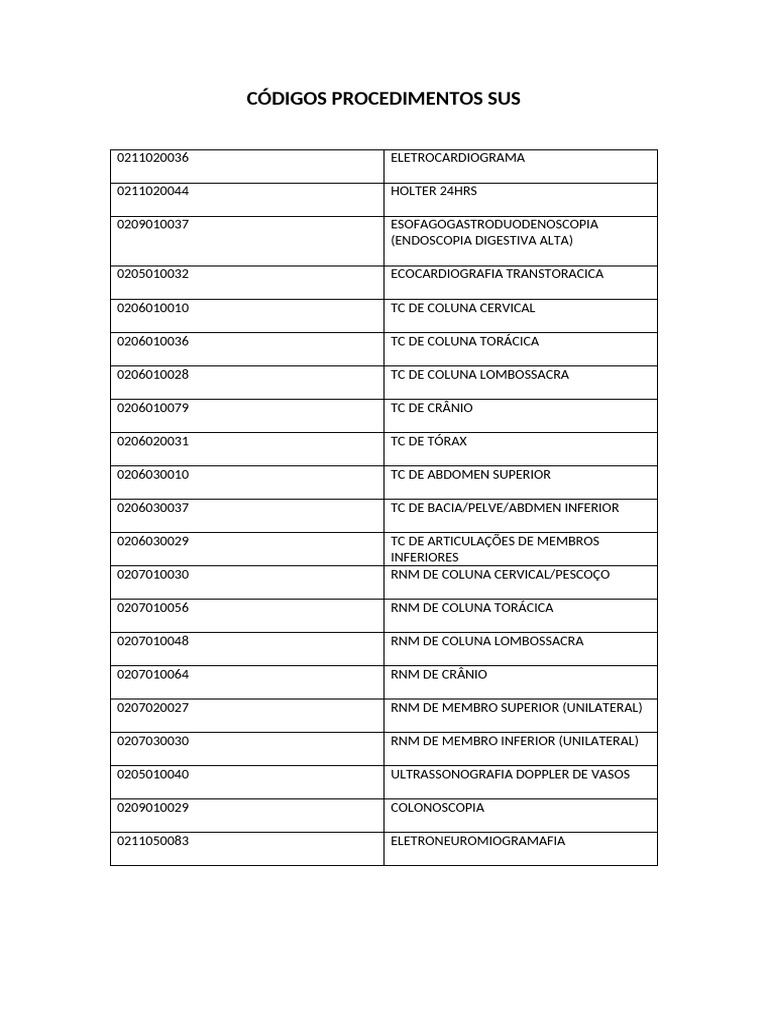 Procedimentos SUS: Códigos e Exames Médicos | PDF