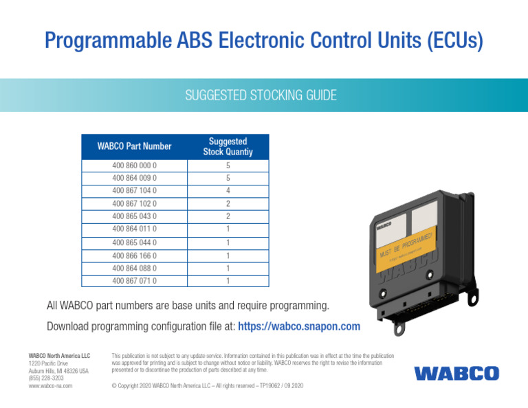 Programmable Abs Electronic Control Units (Ecus) : Suggested Stocking ...