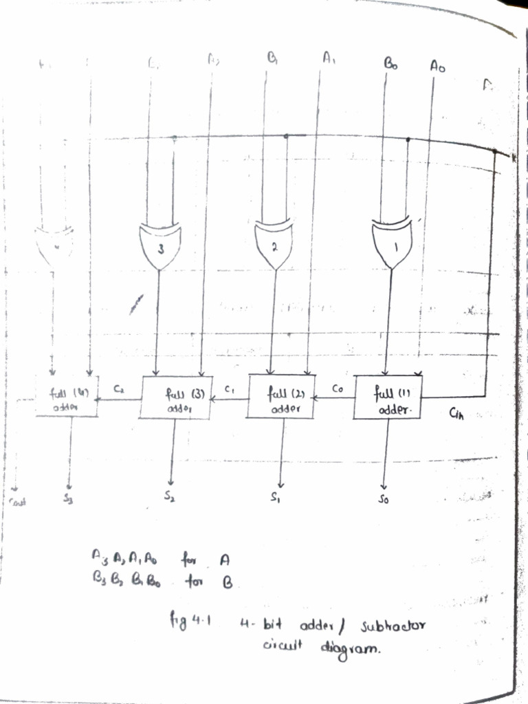 4-Bit Adder Circuit Design Guide | PDF | Digital Electronics ...