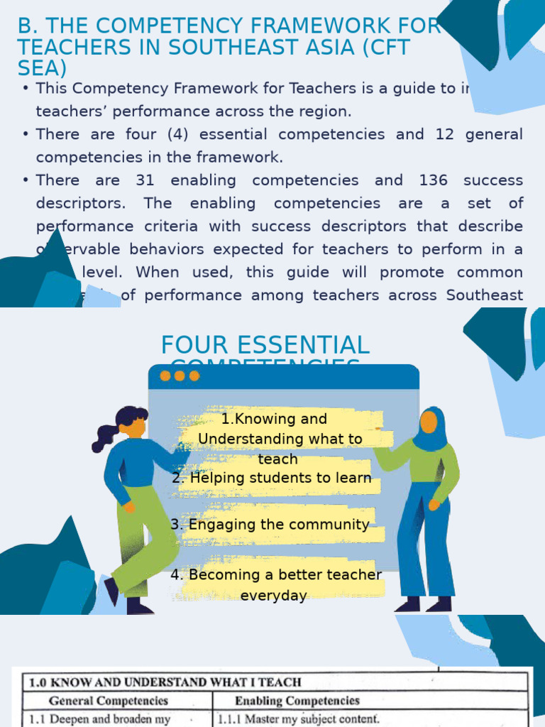 Competency Framework | PDF