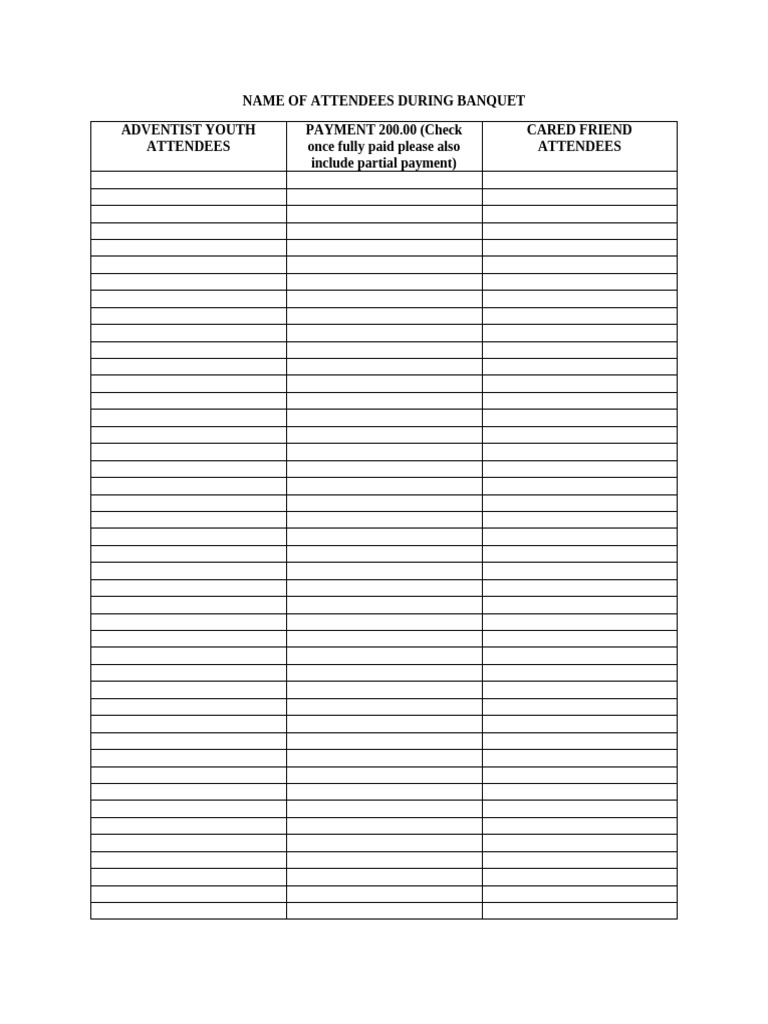 Banquet Attendees List and Payments | PDF