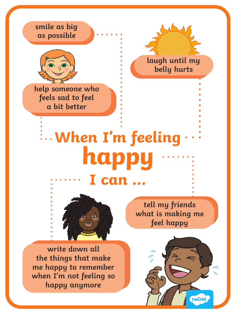 When Im Feeling Posters | PDF