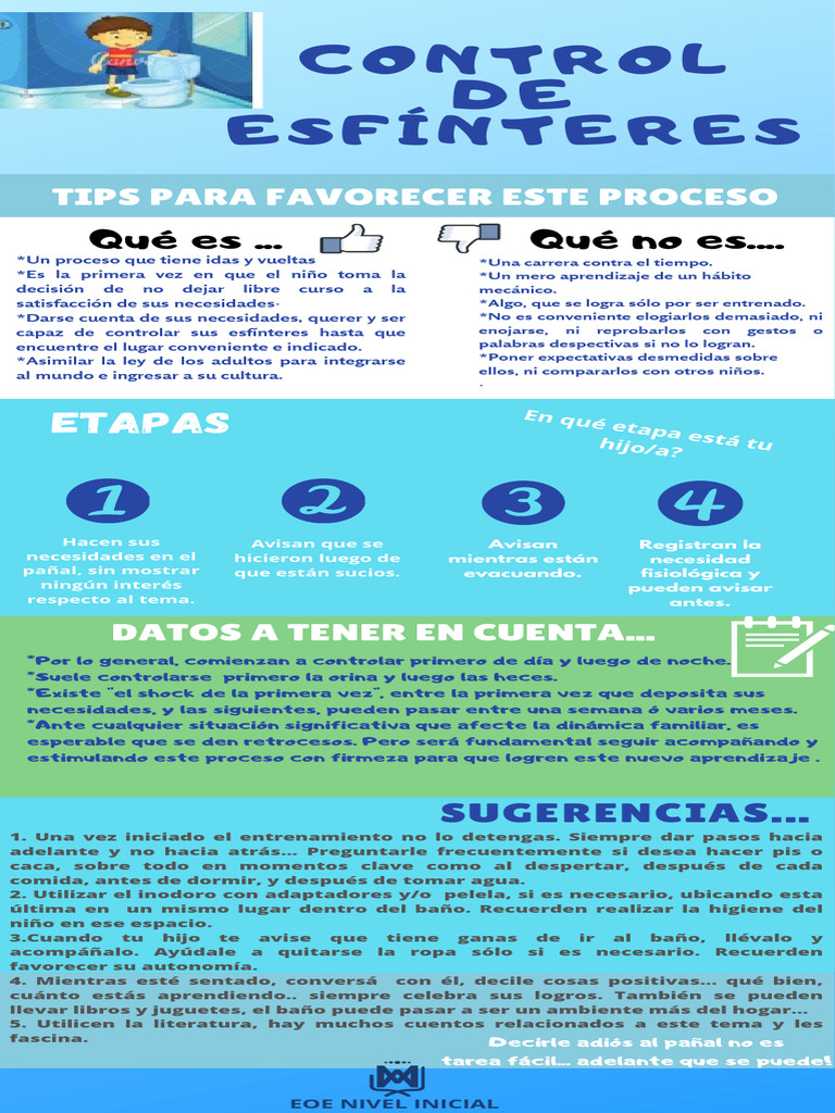 Control de esfínteres en niños | PDF | Higiene