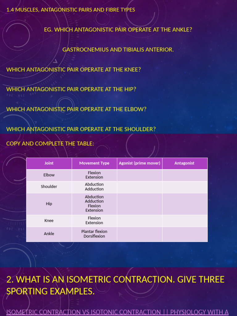 1.4 Antagonistic Pairs | PDF | Anatomical Terms Of Motion | Limbs (Anatomy)