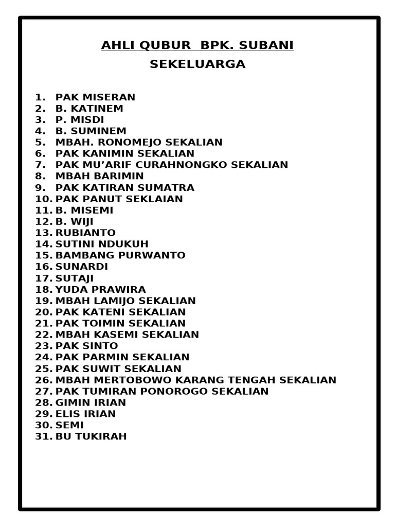 Ahli Qubur Subandiono | PDF