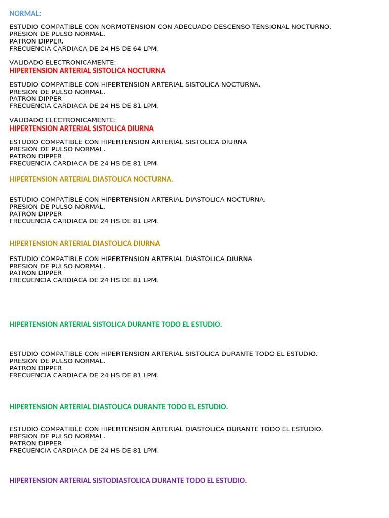 Informes de Mapas | PDF