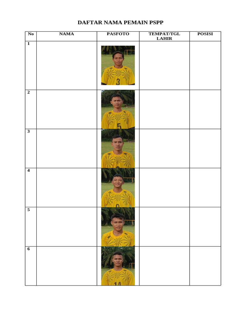 DAFTAR NAMA PEMAIN BOLA PSPP | PDF