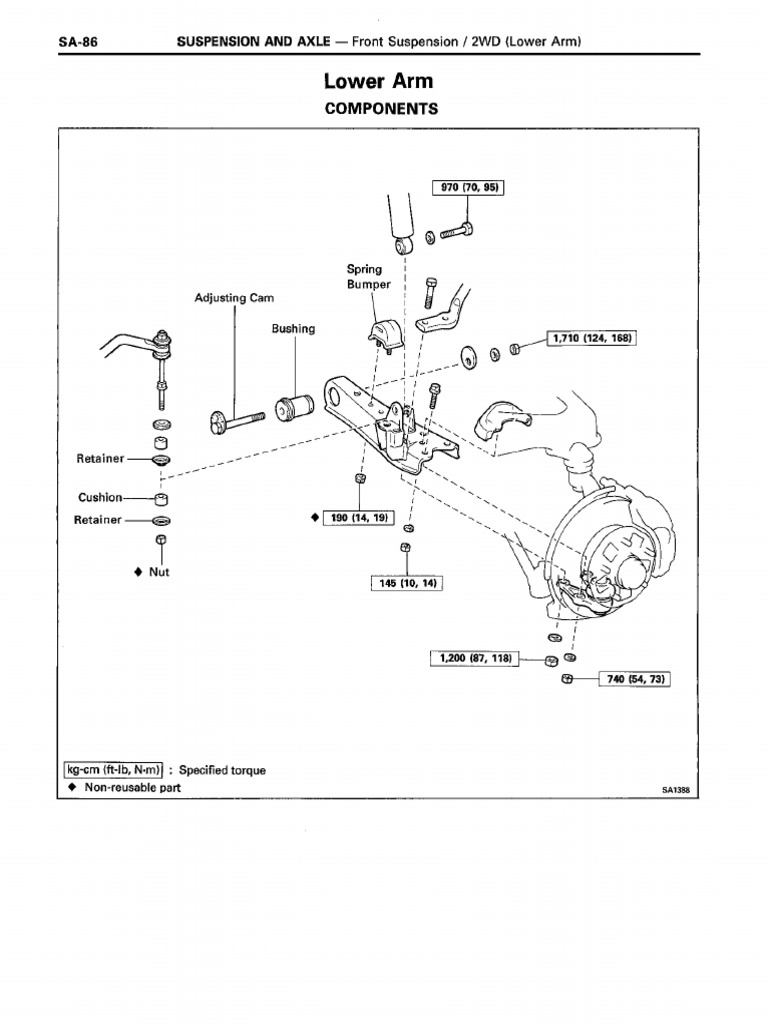 Lower Arm | PDF