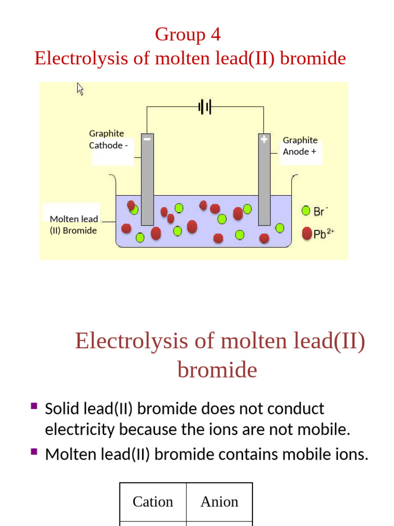 Electrolysis of Molten Lead(II) Bromide | PDF
