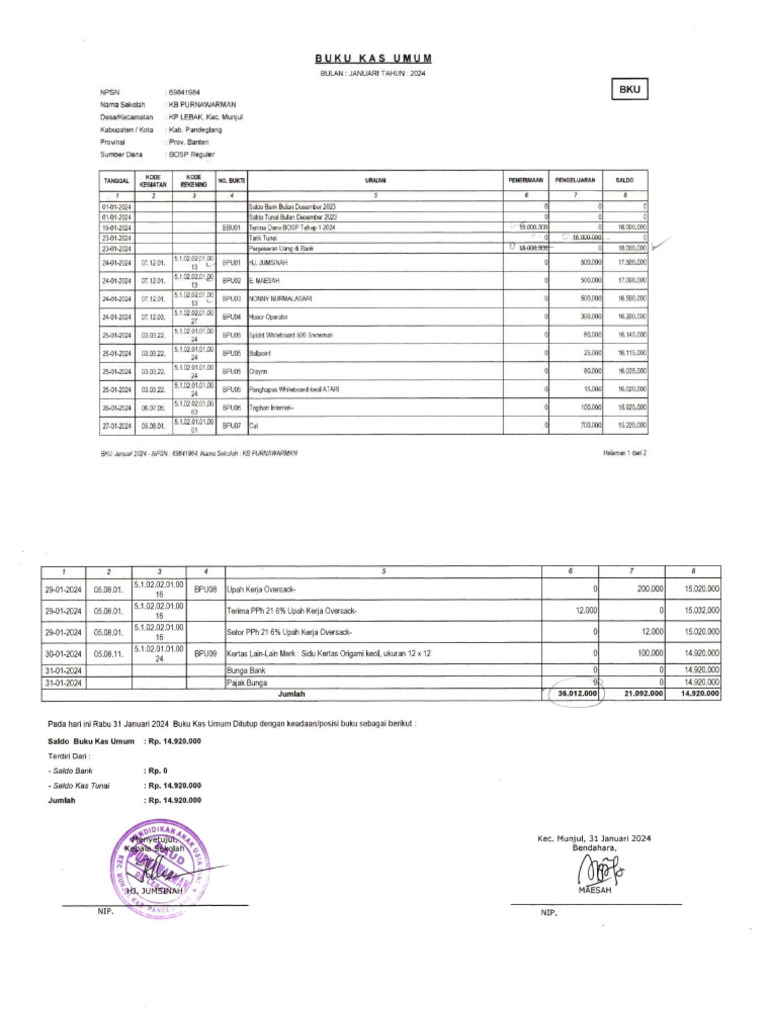 Bku Jan-Des 2024 | PDF