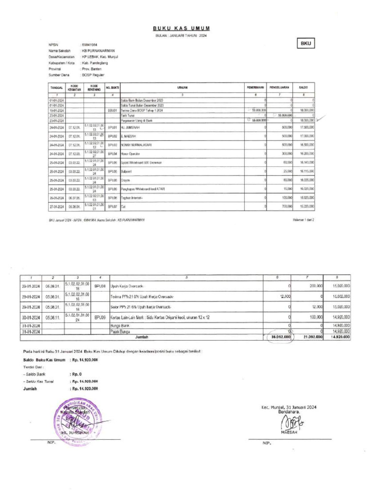 BKU 2024 KB PURNAWARMAN.PDF | PDF