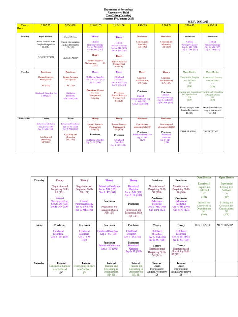 Revised Time Table Semester - IV 2025 | PDF | Psychology | Behavioural Sciences