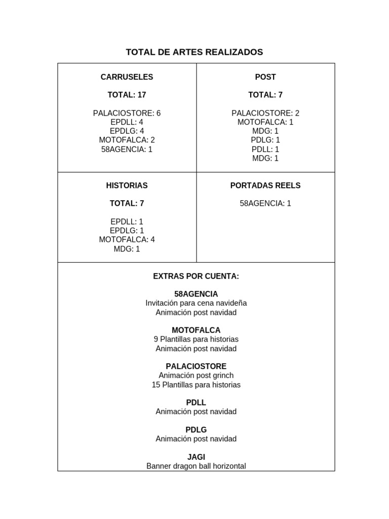 Diario Diciembre Segunda Quincena | PDF | Calendario litúrgico ...