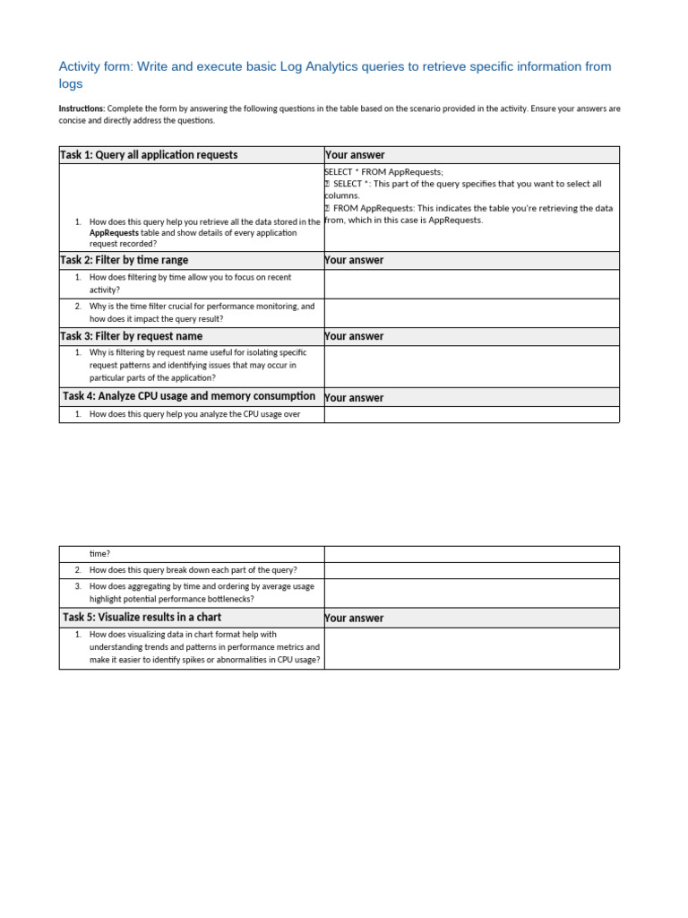 Activity Form Write and Execute Basic Log Analytics Queries To Retrieve ...