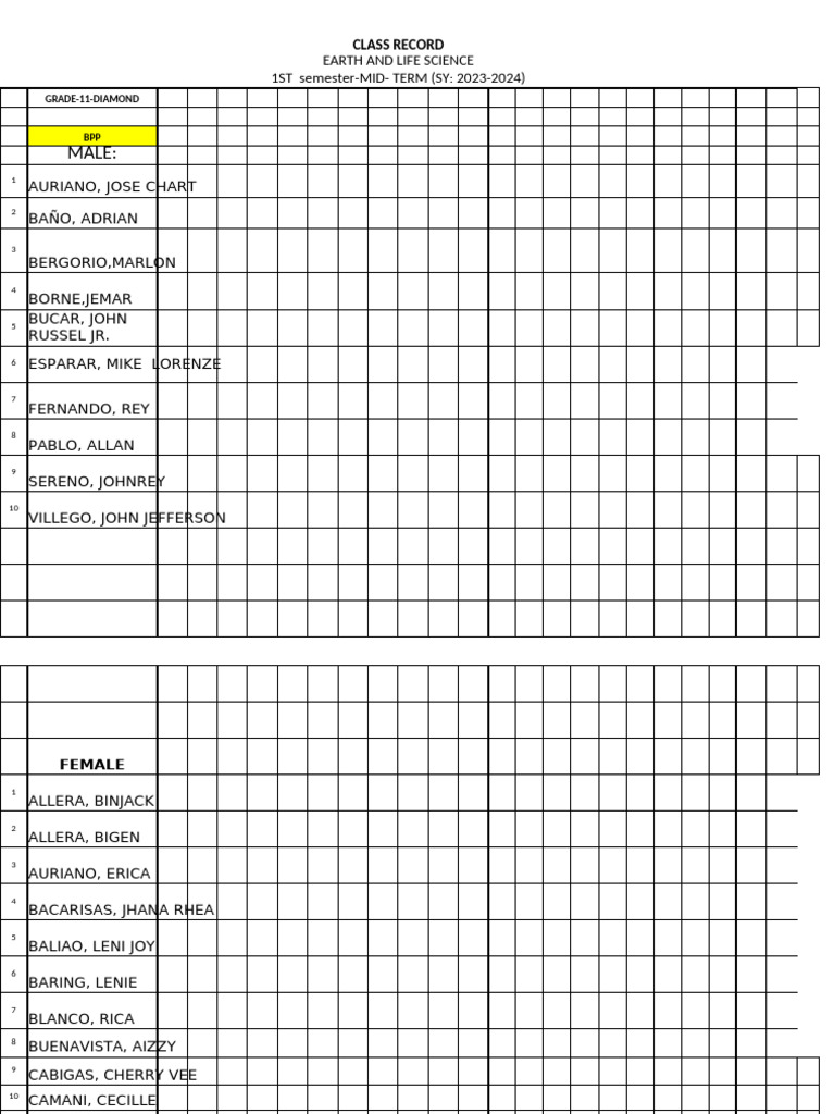 Class Record.1 2022-2023 | PDF