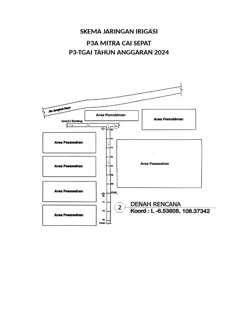 Skema Irigasi P3A 2024 | PDF
