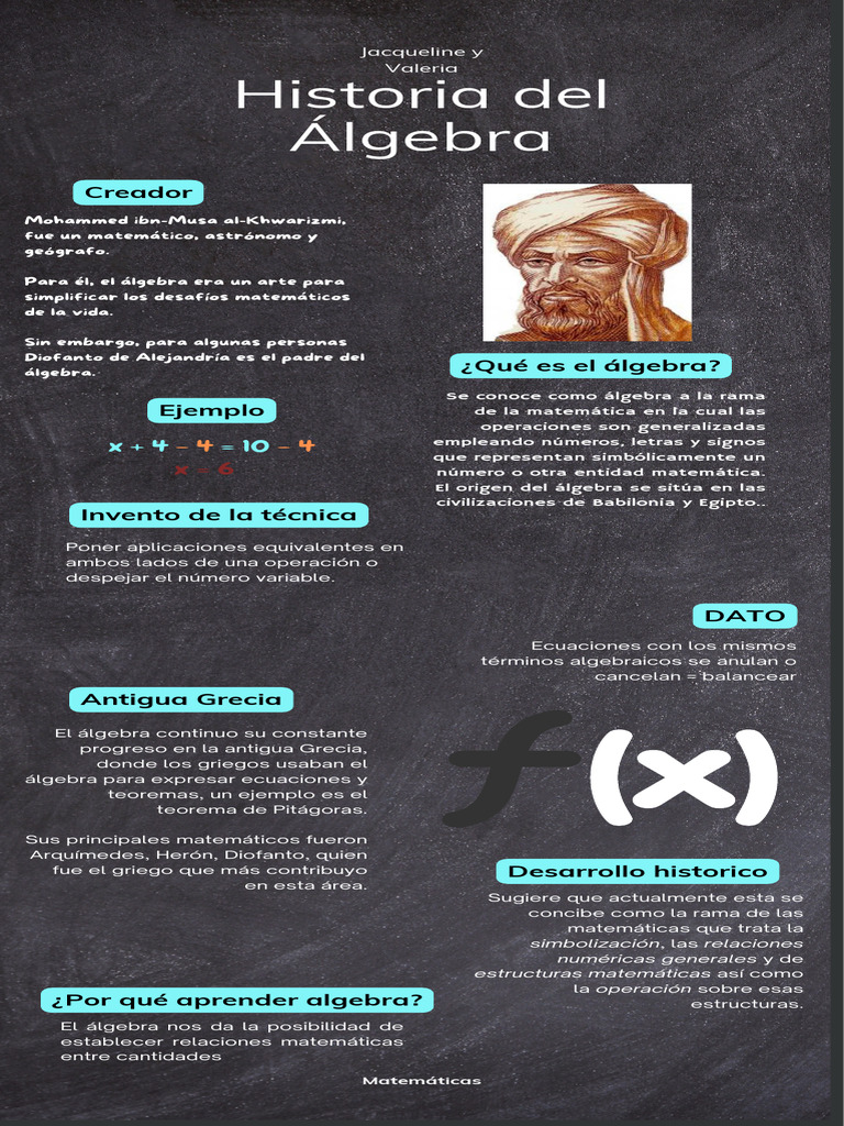 Historia y Origen del Álgebra | PDF | Álgebra | Matemáticas
