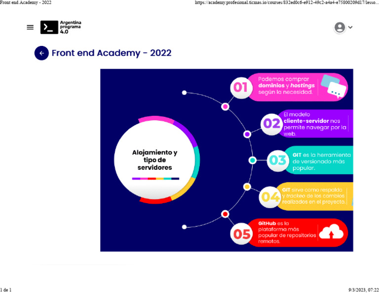 Front end Academy - 2022 | PDF