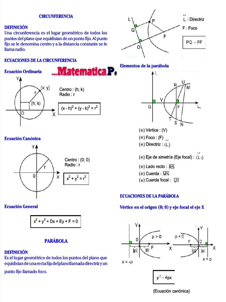 PDF Cap 9 Conicas Circunferencia Parabola Teoria Compress | PDF ...