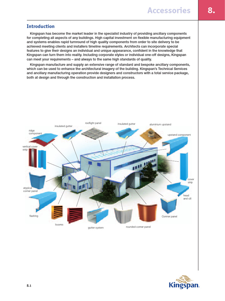 Chapter 8 Accessories | PDF | Roof | Building Engineering