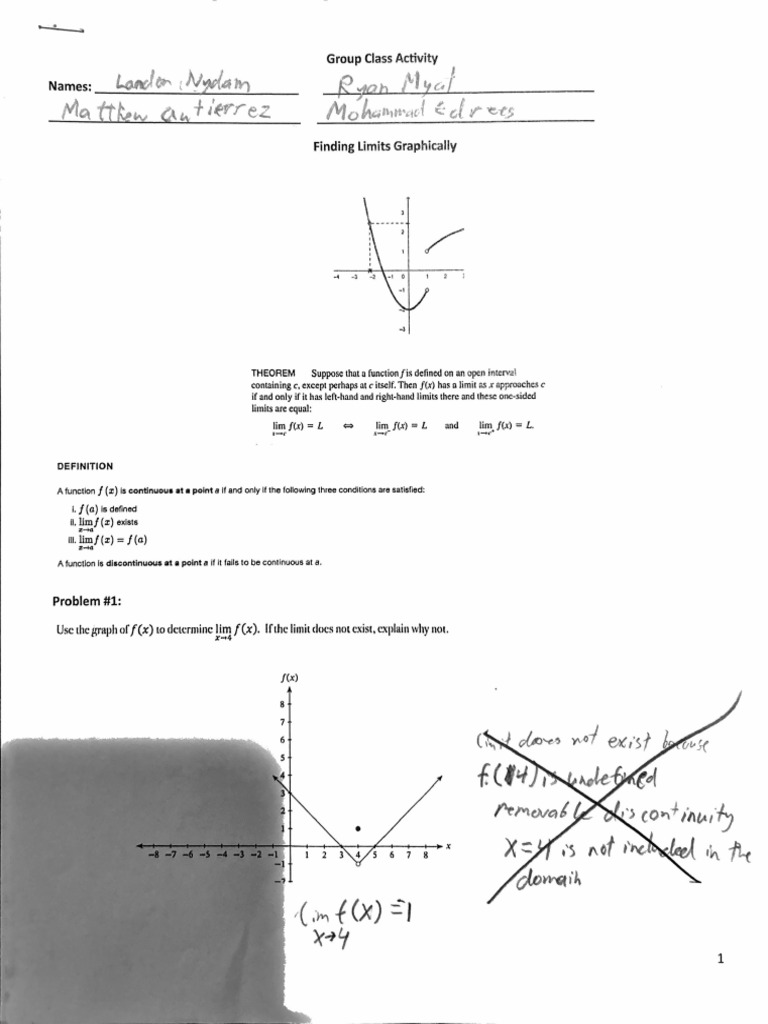 Class Activity - Finding Limits | PDF