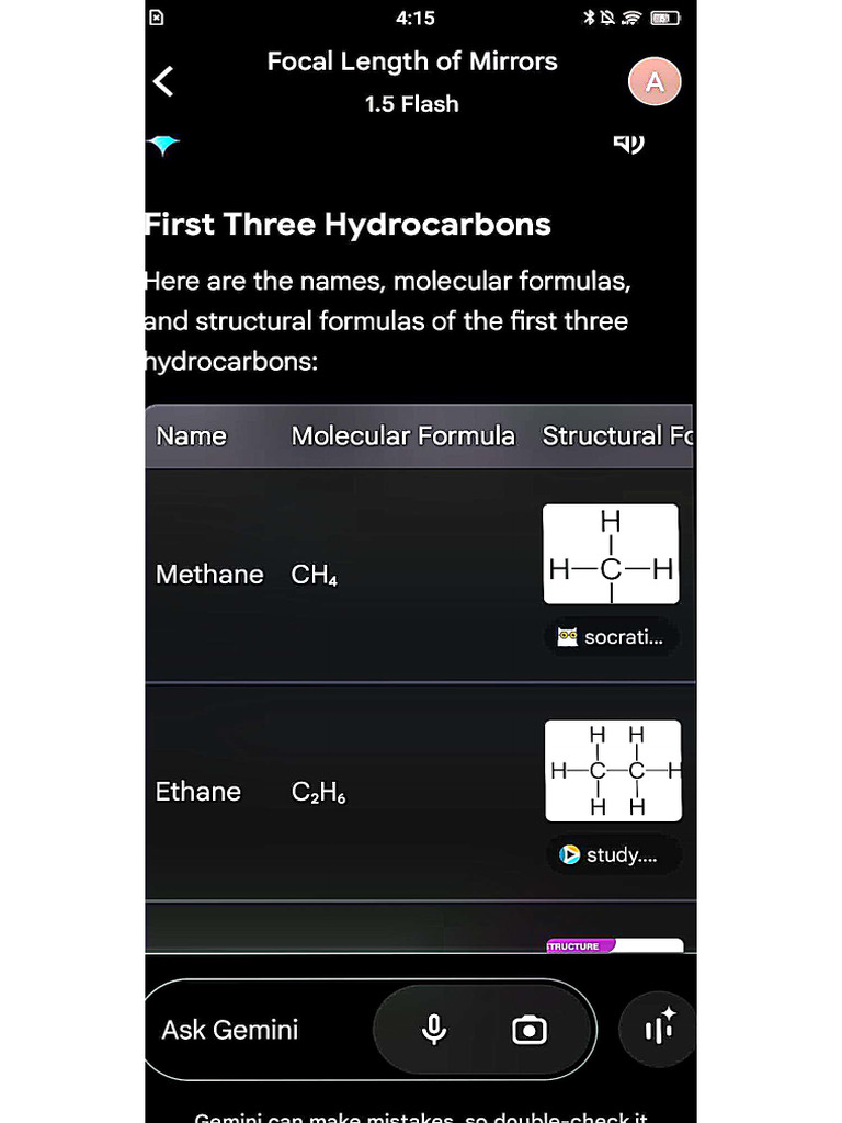 Class 10 Science Notes | PDF