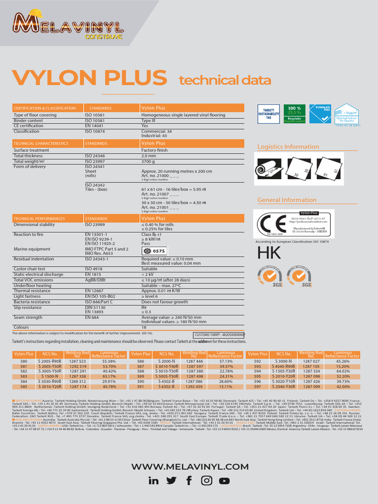 Melavinyl Ficha Tecnica Homogeneo Tarkett - Vylon | PDF