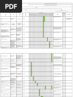 Cronograma de Actividades para La Implementación SST | PDF | Auditoría | Presupuesto