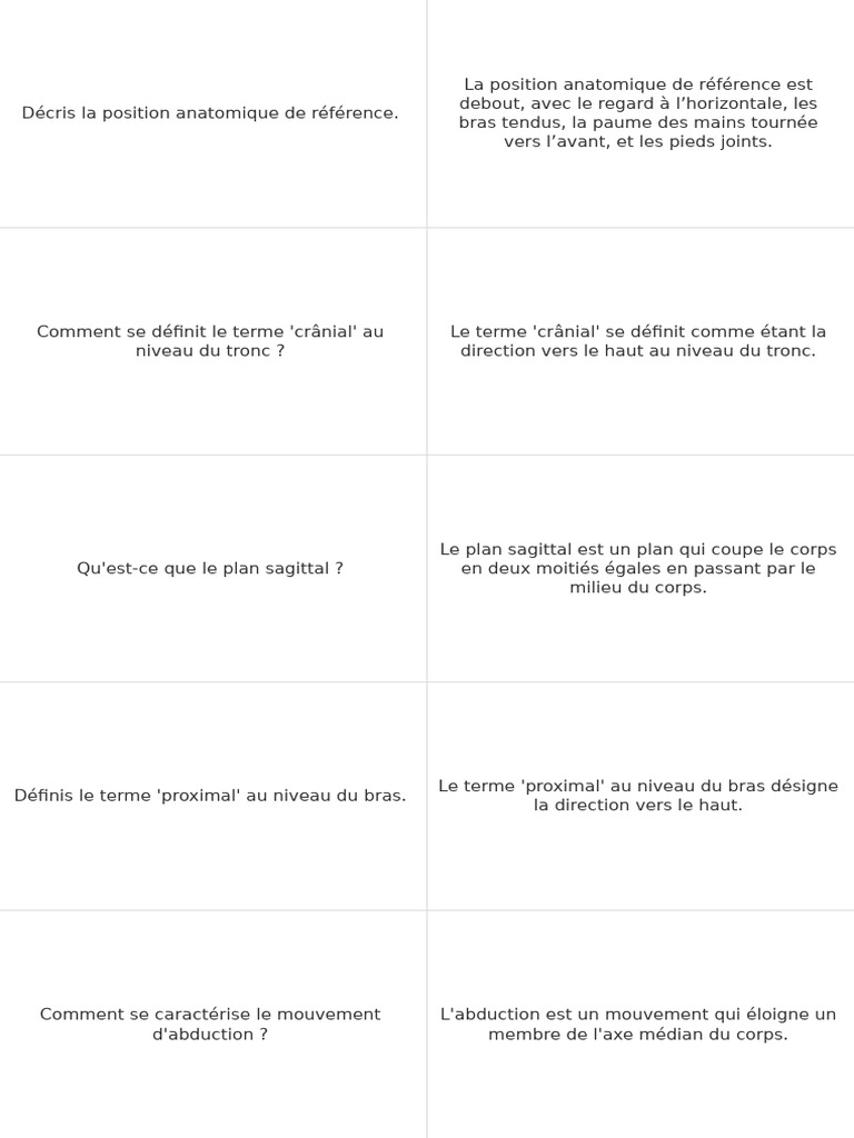 Anatomie humaine : position et mouvements | PDF | Vertèbre | Colonne ...