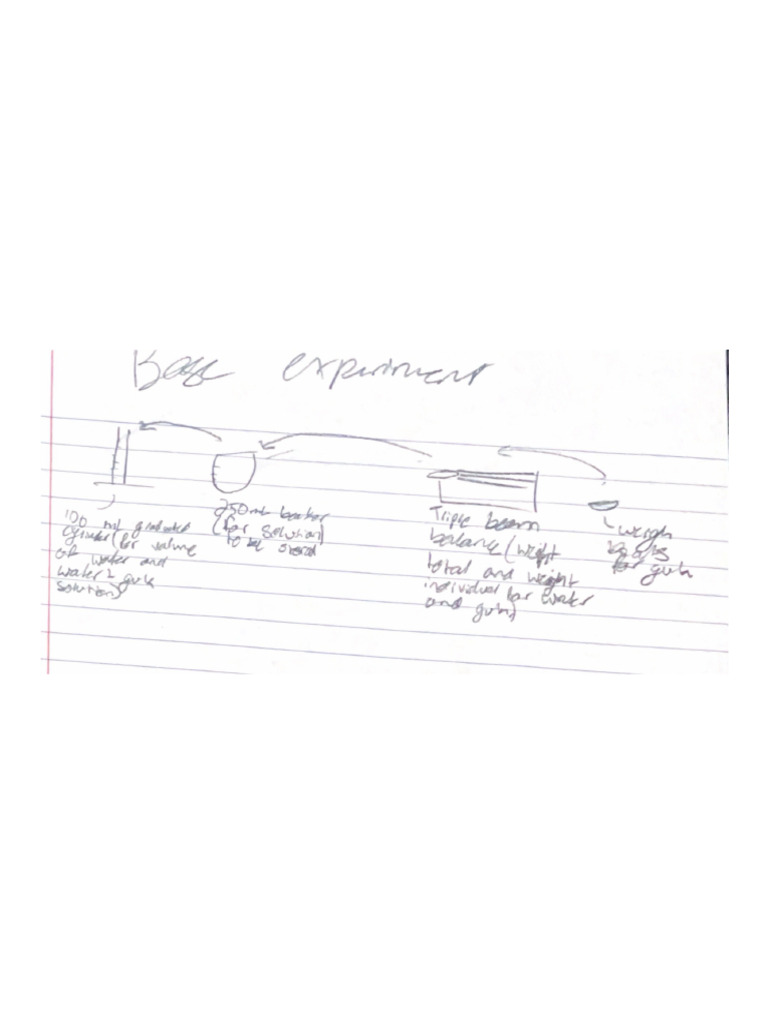 Scanned Documents | PDF