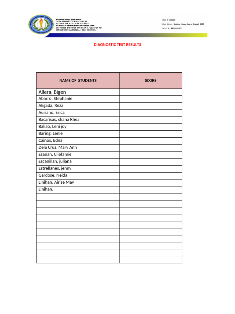 Diagnostic Test | PDF