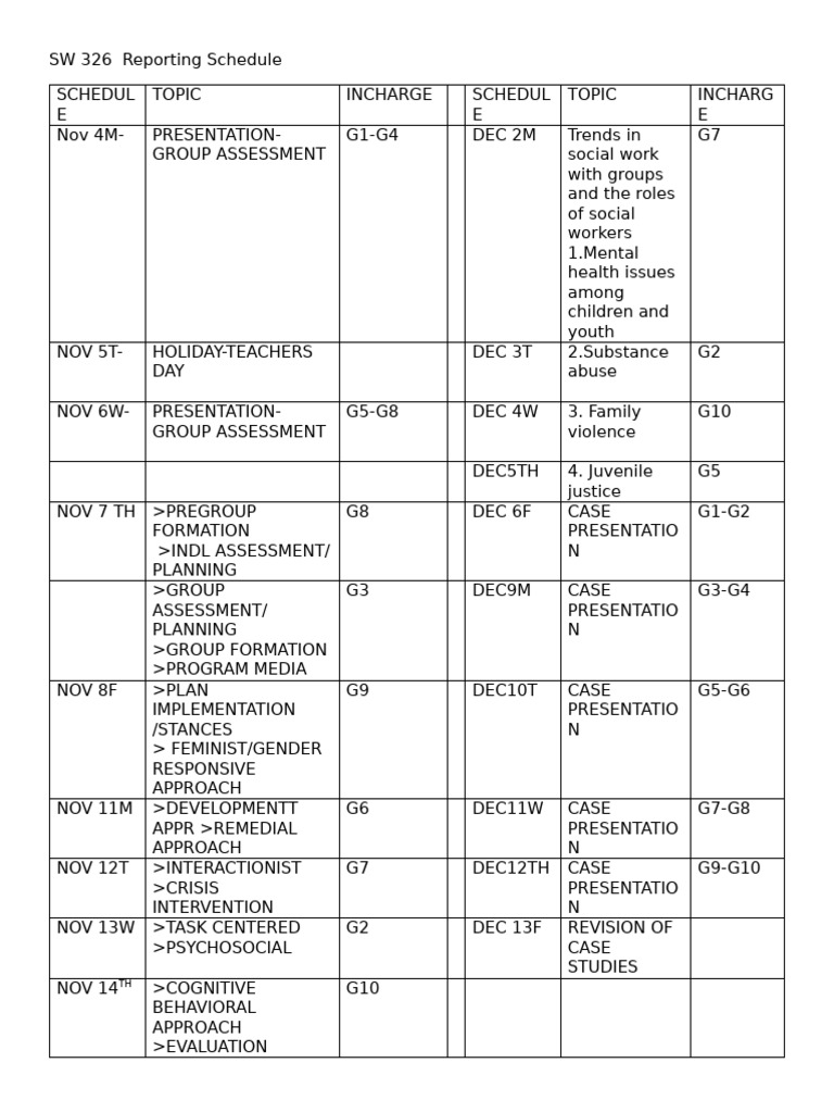 SW-326-REPORTING-SCHEDULES 2 | PDF | Justice | Crime & Violence