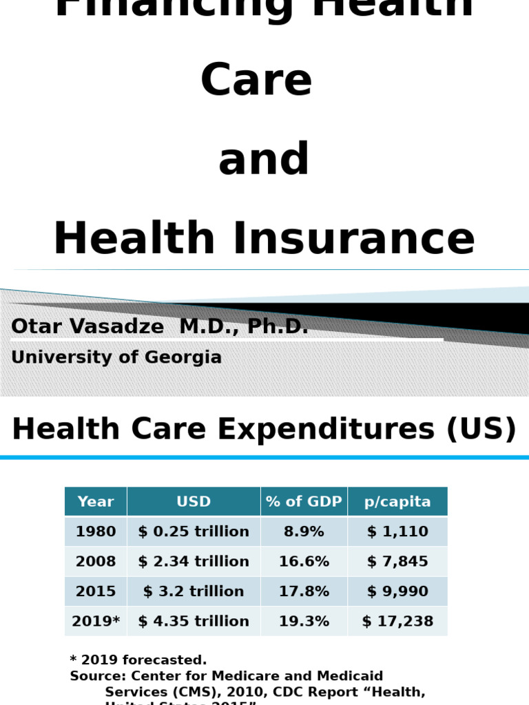 08 Financing Healthcare | PDF | Health Maintenance Organization ...