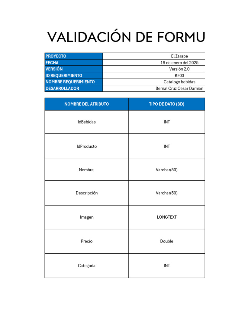 Validación de Formulario de Bebidas | PDF | Datos de computadora | Estándares del consorcio ...