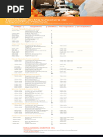 Pensum Mecatronica ITLA | PDF | Mecatrónica | Electrónica