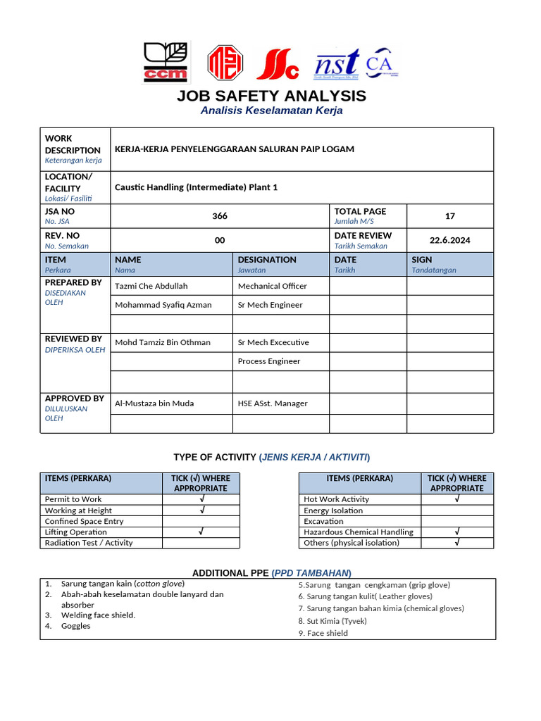 JSA Template For Repair Pipe | PDF