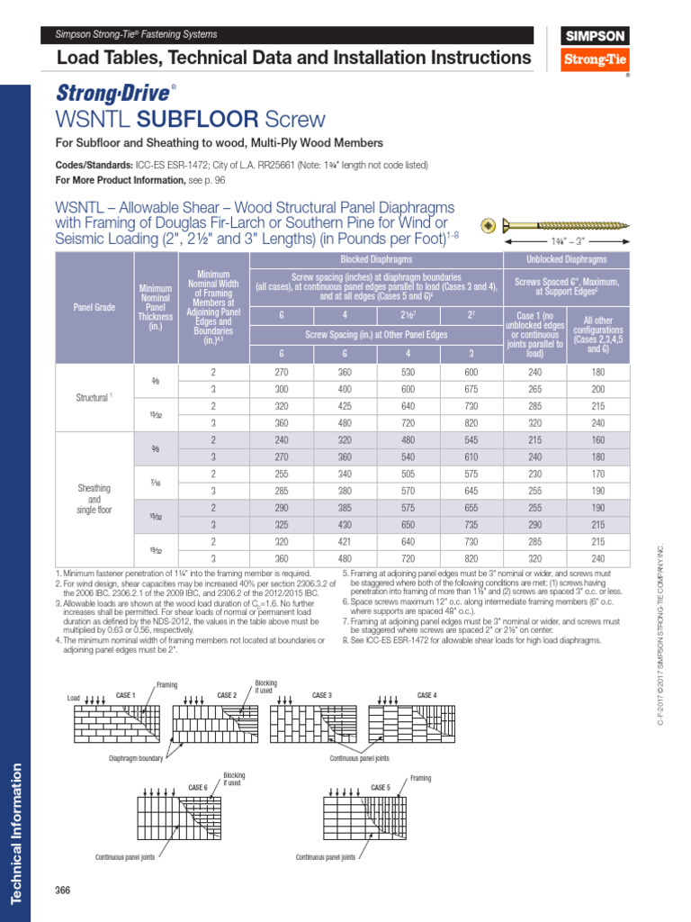 Subfloor Screw Capacities - 266475 - Catalog - 1 | PDF | Screw | Framing (Construction)