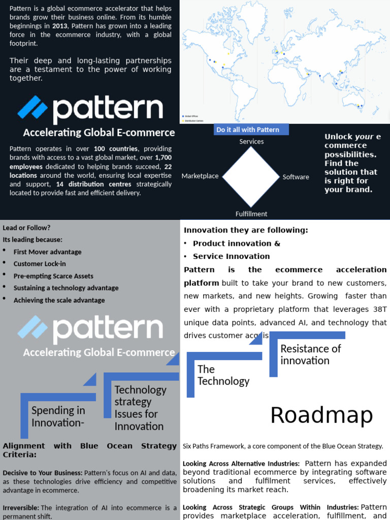 Group02 Pattern | PDF | E Commerce | Innovation