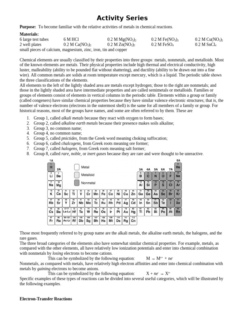 Activity Series Lab | PDF | Redox | Chemical Reactions