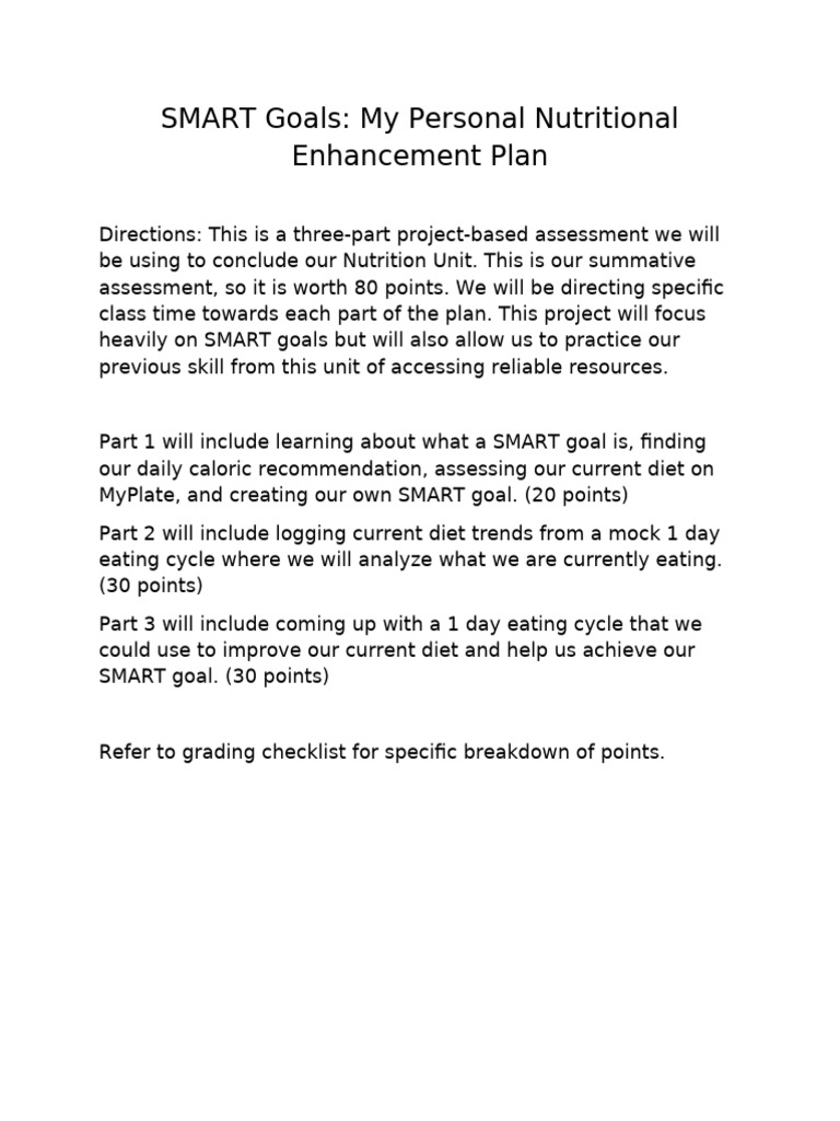 SMART Goals for Nutritional Improvement | PDF