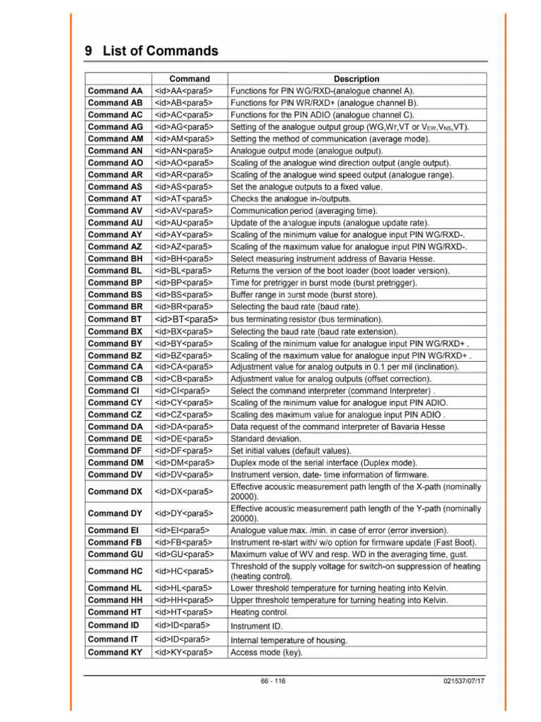 USAnemometer-2D - Command Wind Thies | PDF