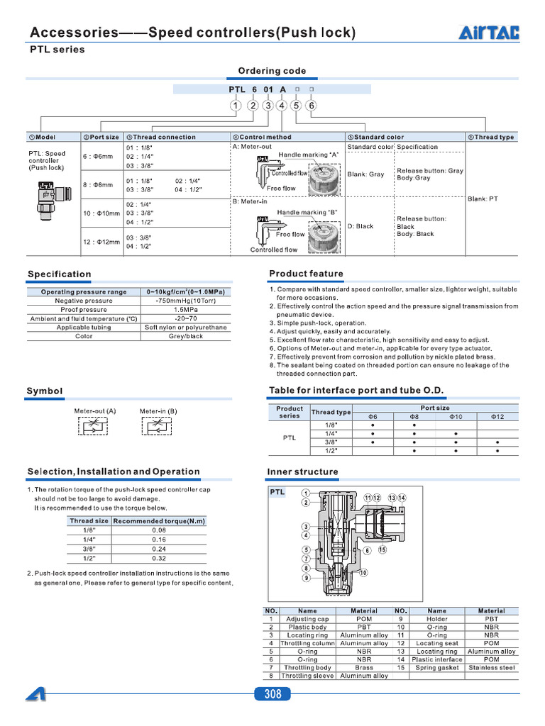 PTL Speed Controller (Push Lock) AIRTAC | PDF