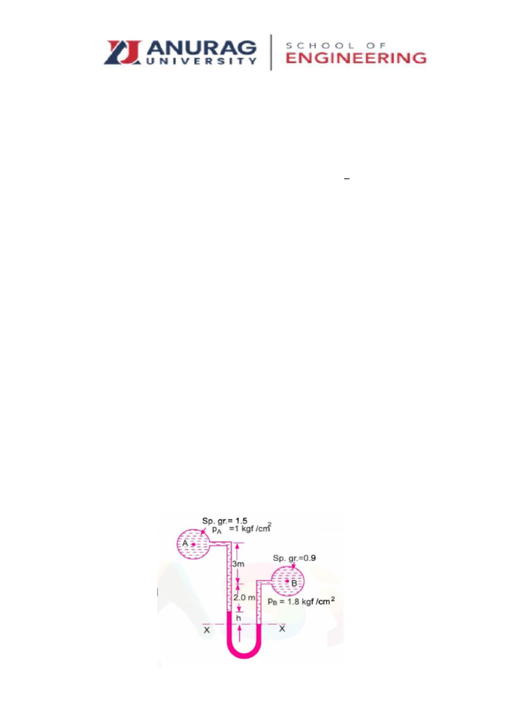 FMHM Unit I Important Questions | PDF